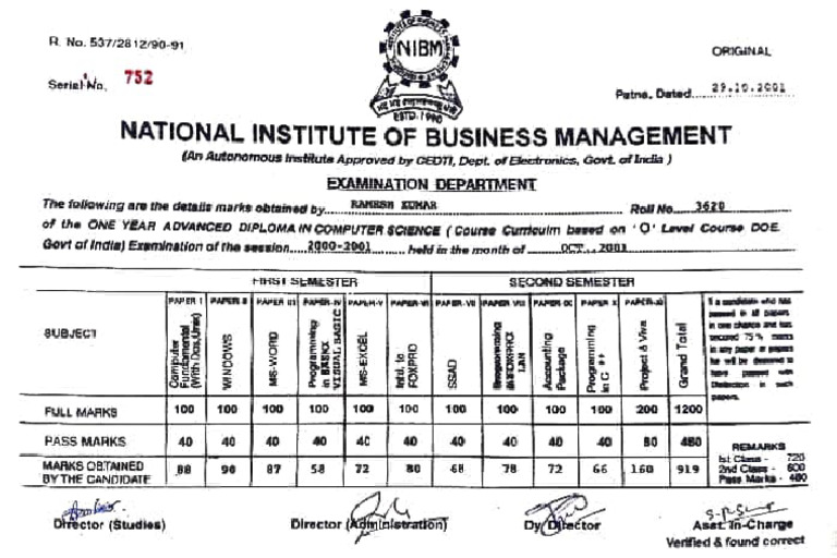 Adcs Certificate | PDF