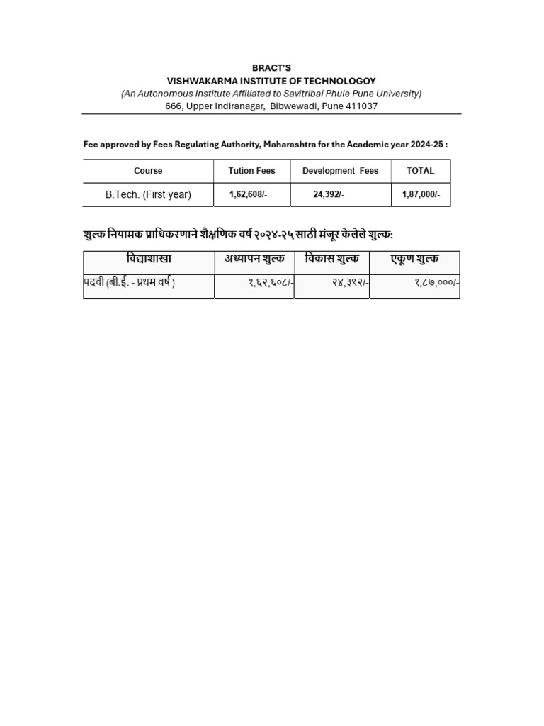 FRA Approved Fees 24-25-1 | PDF