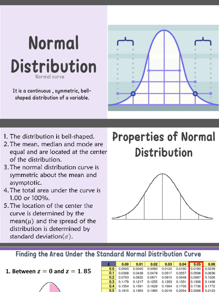 Normal Distribution With Application V2 | PDF