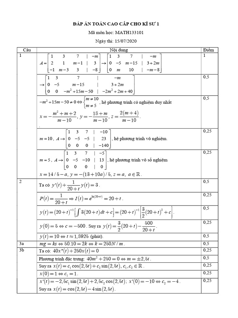 Da KS1 DT 202002 | PDF