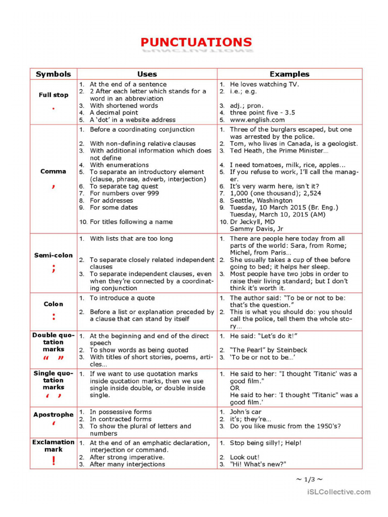 Punctuation Marks | PDF