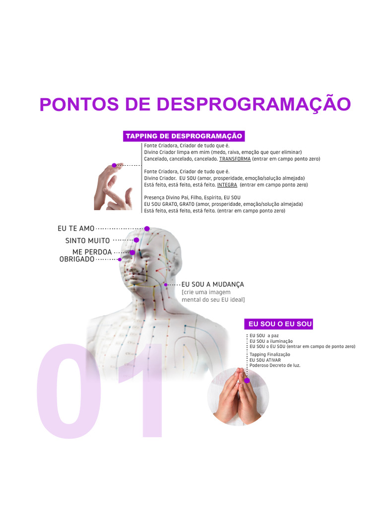 Pontos de Tapping - Todos Os Ciclos - Com Clemente | PDF | Amor