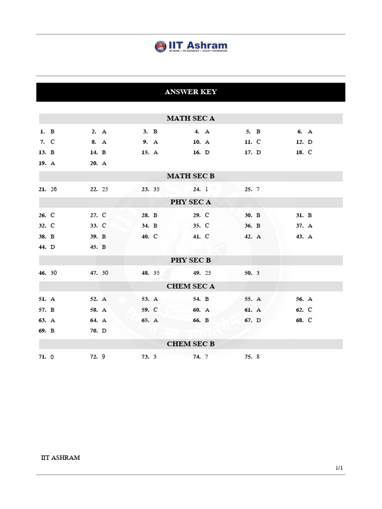 Class 12 Jee Main Online Test 22 01 25 414861 2025 01 21 20 10 51 Answer Key Pdf