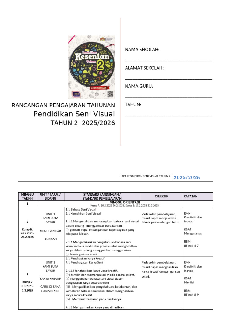 RPT PSV THN 2 2025-2026 | PDF