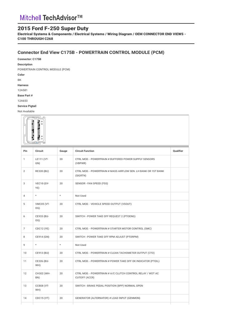 2015 Ford F-250 PCM Pinout Diagram | PDF | Manual Transmission | Throttle