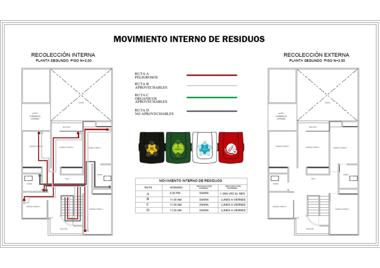 IPS - MIR - P2-Model | PDF