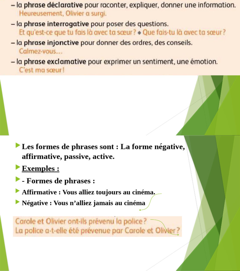 11- Les types et formes de phrases! | PDF