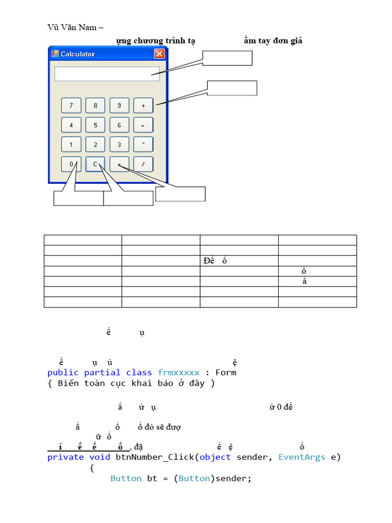 LAB02 Calculator | PDF