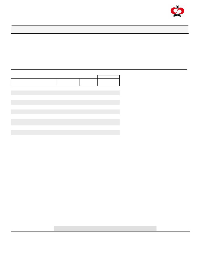 Chemistry I - Serum: TEST(s) Normal UNIT(s) | PDF | Medical Specialties
