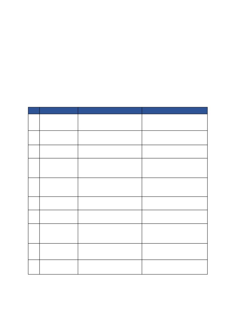 Synonyms-Antonyms Guide HSC 2025 | PDF | Compassion | Adjective