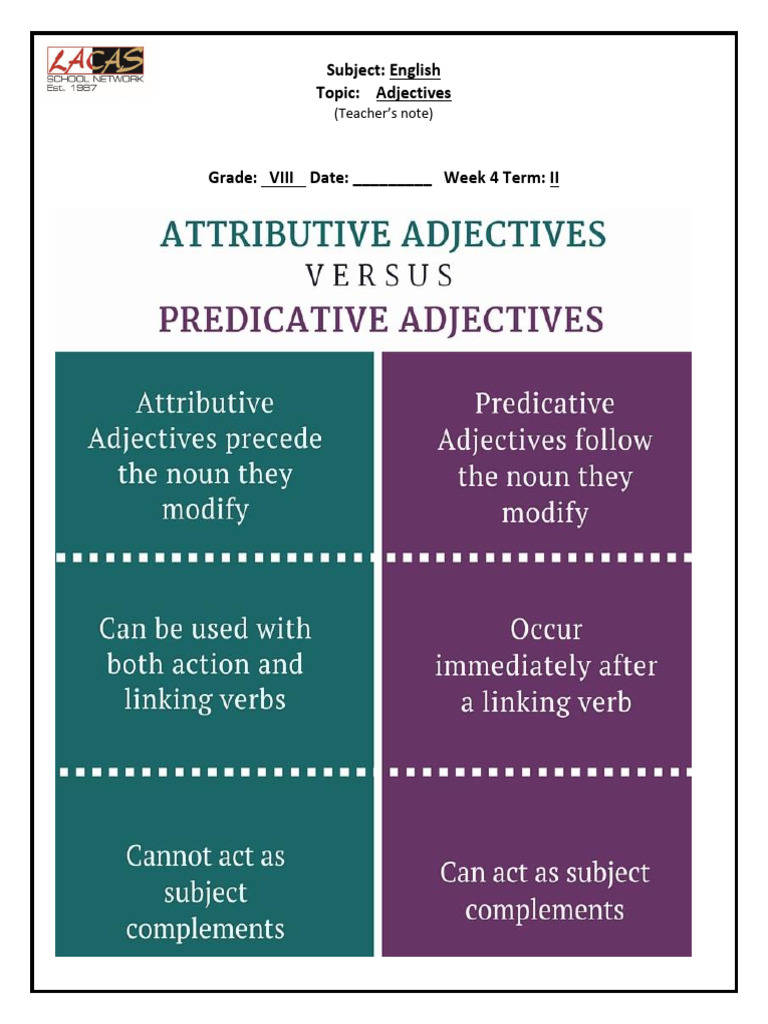 Understanding Attributive vs. Predicative Adjectives | PDF