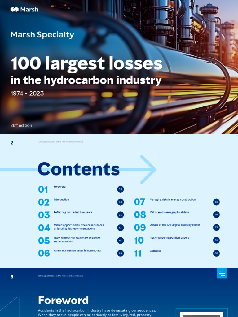 2024 Hydrocarbon Industry Losses Report | PDF | Risk | Oil Refinery