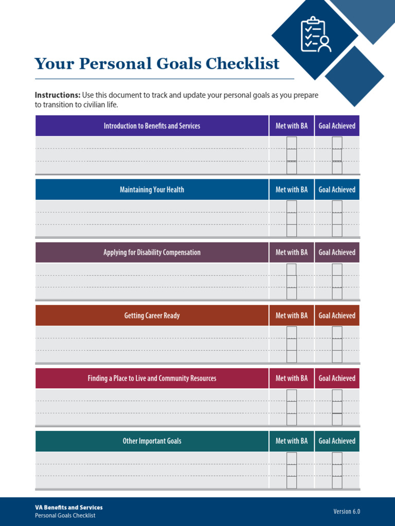VA-BAS Personal Goals Checklist | PDF