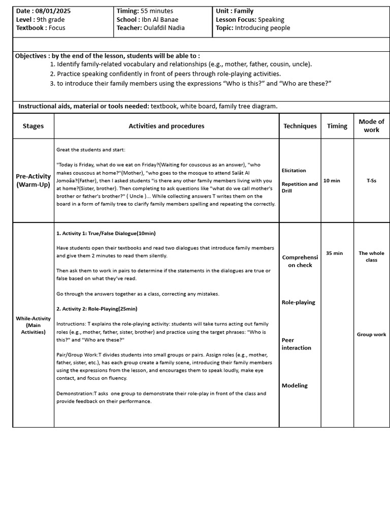 Lesson Plan Speaking | PDF | Learning | Human Communication