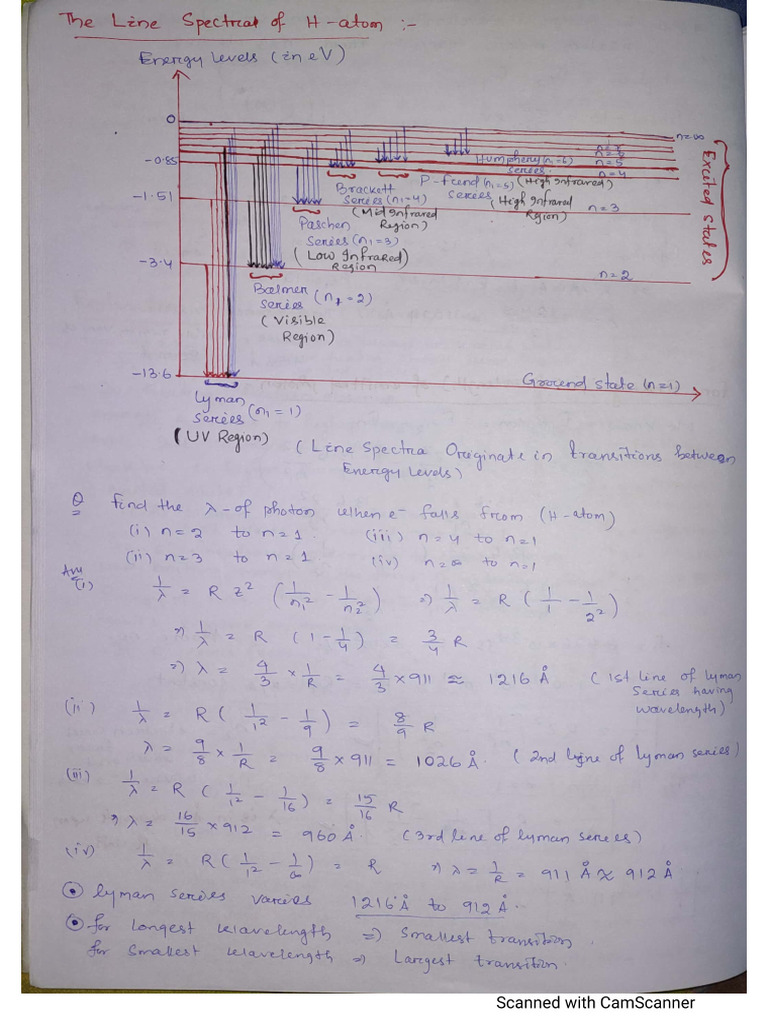 Atomic Physics (Radiation, Atoms, Nuclei) | PDF