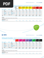 BASF Colors and Effects - Brochure - Orasol Dyes For Printing | PDF ...