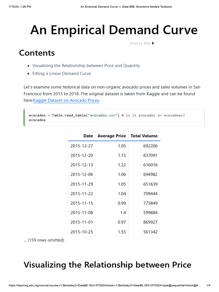 Section 1.2 - Exploring Demand in Real World Contexts - Module 1 ...