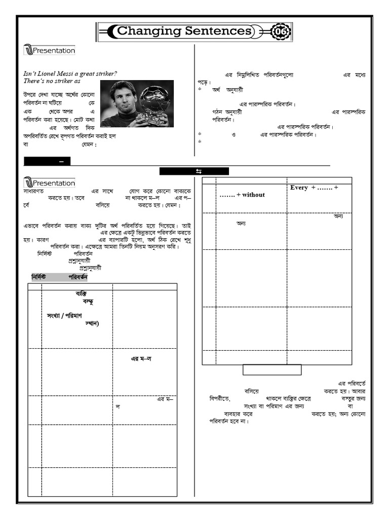 changing sentence ( meaning, voice change, degree ) | PDF | Clause ...