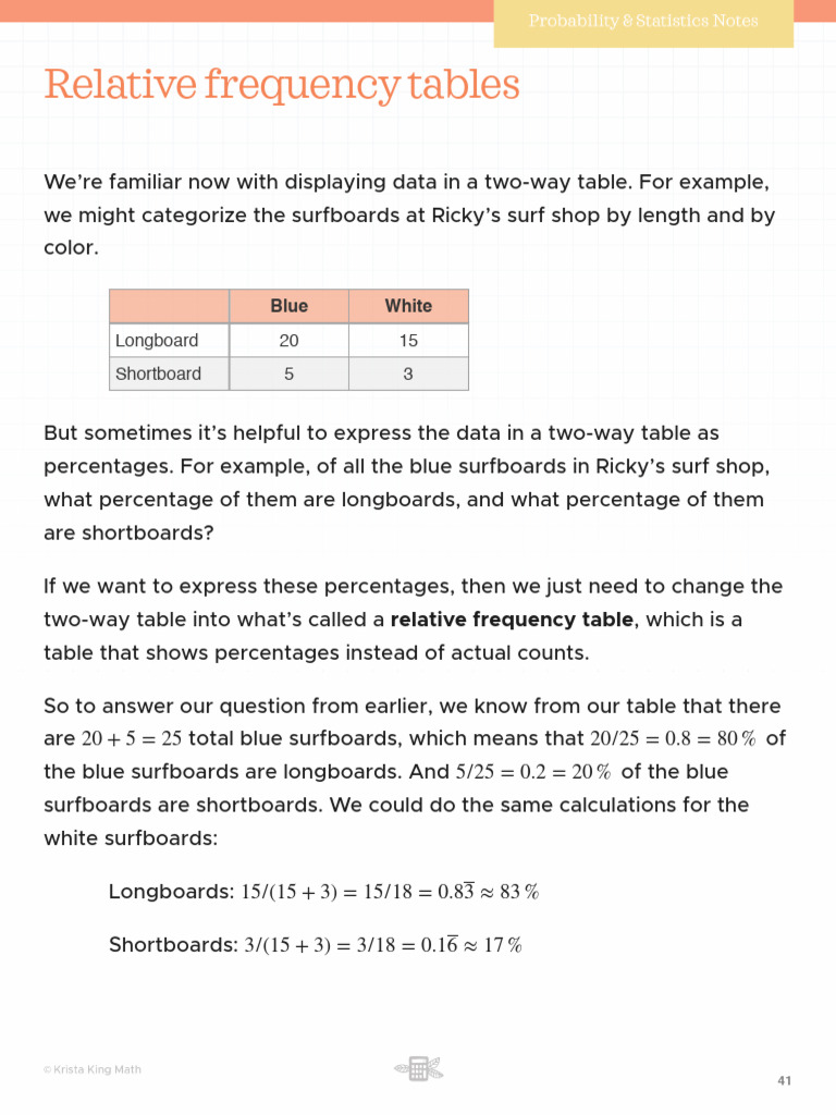 Relative+frequency+tables | PDF