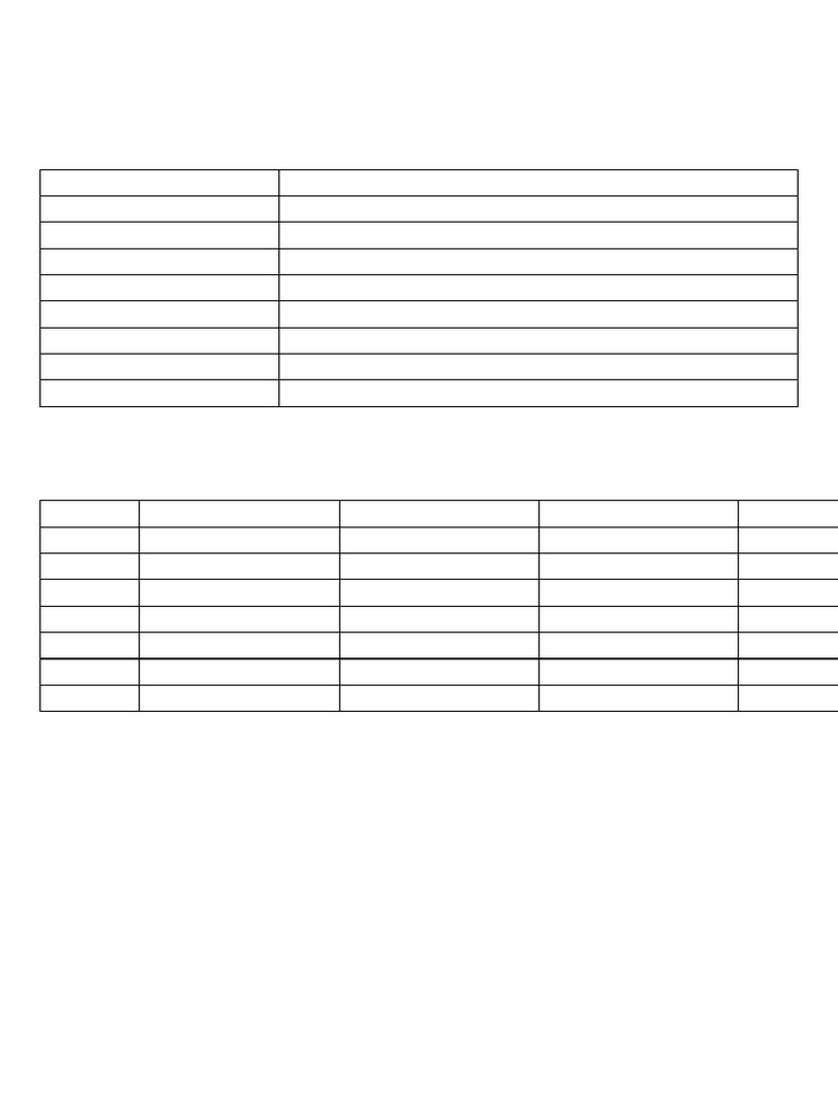 Focused Study Plan For Feb 2023 Pdf