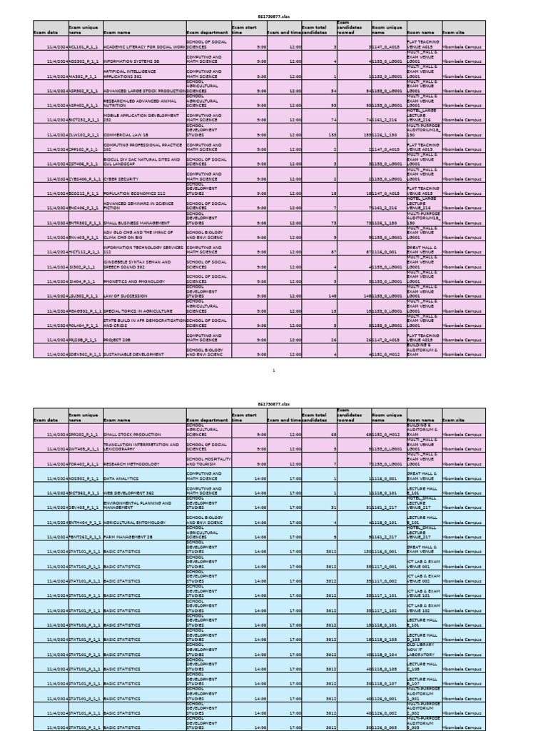 Mbombela - 1st Draft - November 2024 Main Exam Timetable | PDF | Science