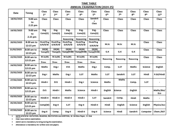 Annual Exam 2024-25 Time Table | PDF