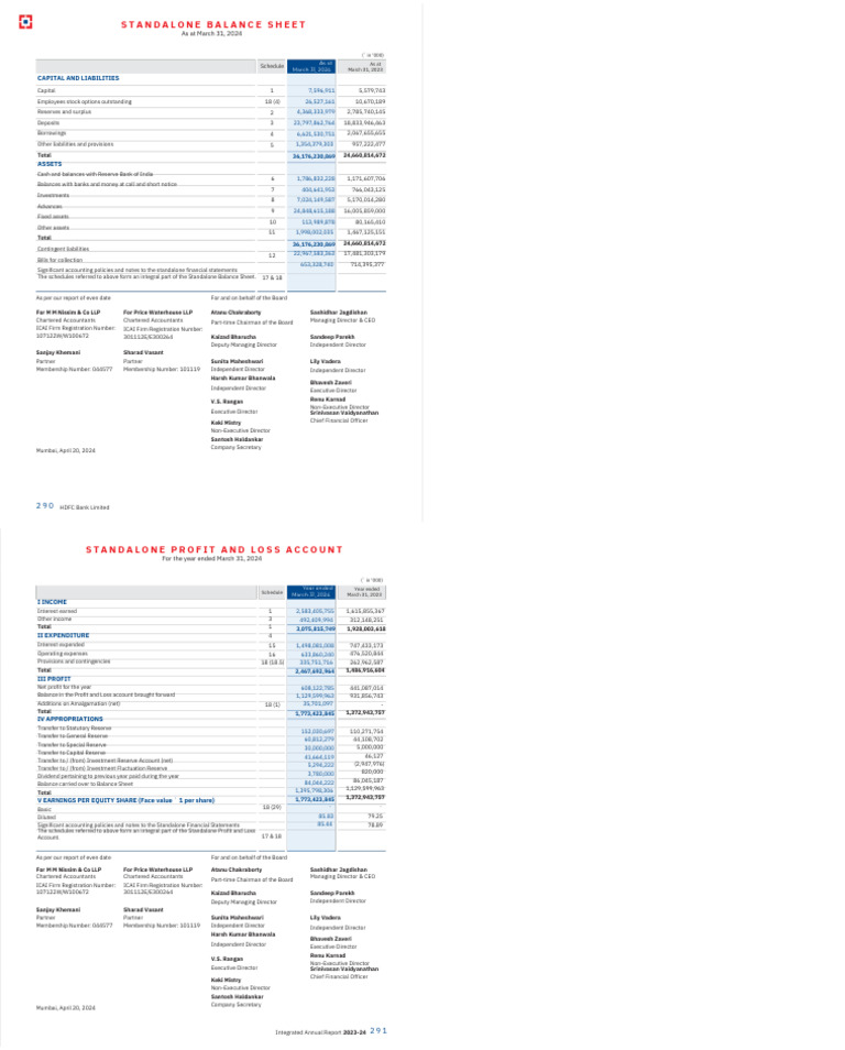 HDFC Bank Financial Summary | PDF | Expense | Balance Sheet