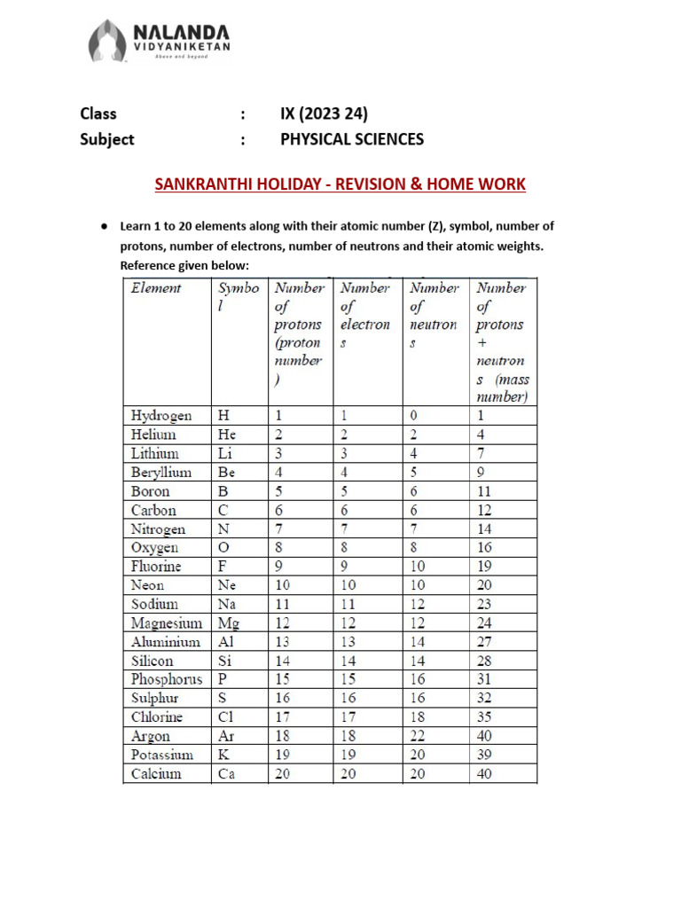 Class IX (PHY) - Pongal Holiday Homework 2023 24 | PDF