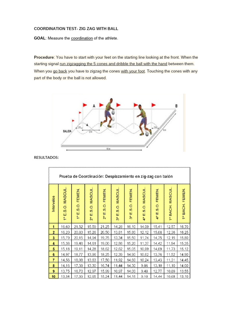 Coordination Test With Ball | PDF