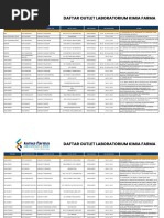 Daftar Alamat Klinik Dan Labklin Kimia Farma | PDF