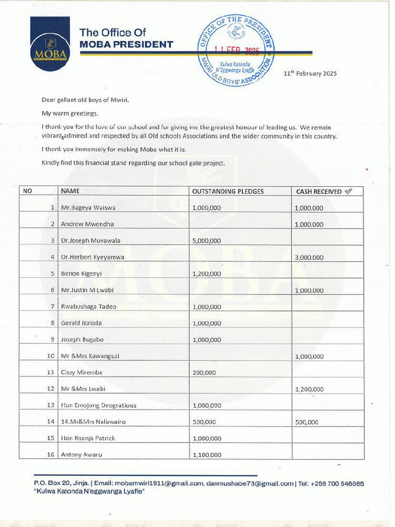 MWIRI GATE FUNDRAISING FINANCIAL STAND | PDF