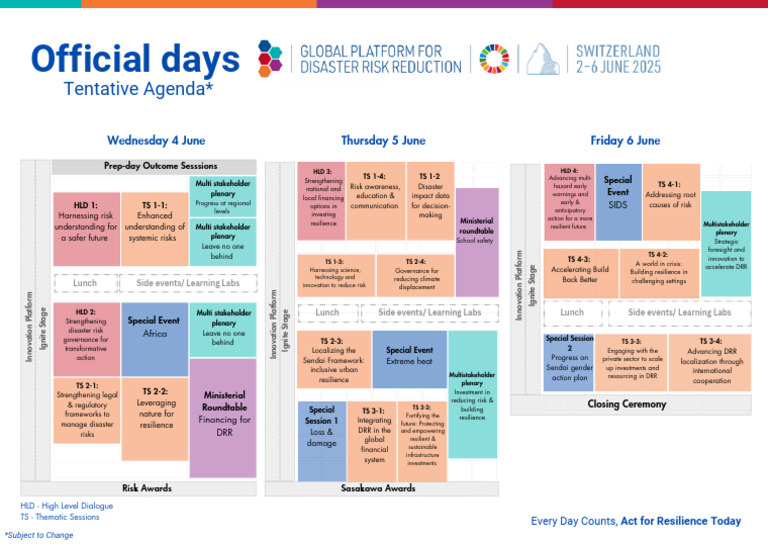 GP2025 Tentative Official Days Agenda | PDF | Climate Resilience | Risk