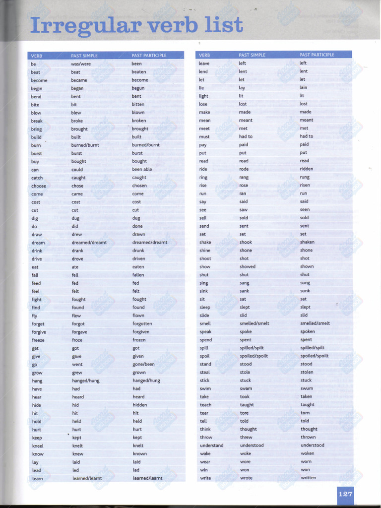 Irregular Verbs | PDF