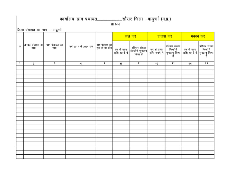 Nal Jal Prapatra | PDF