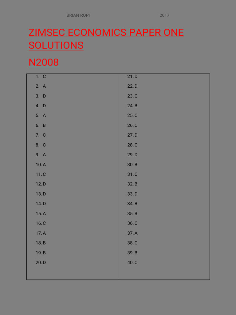 Zimsec Economics Paper 1 Solutions Final | PDF