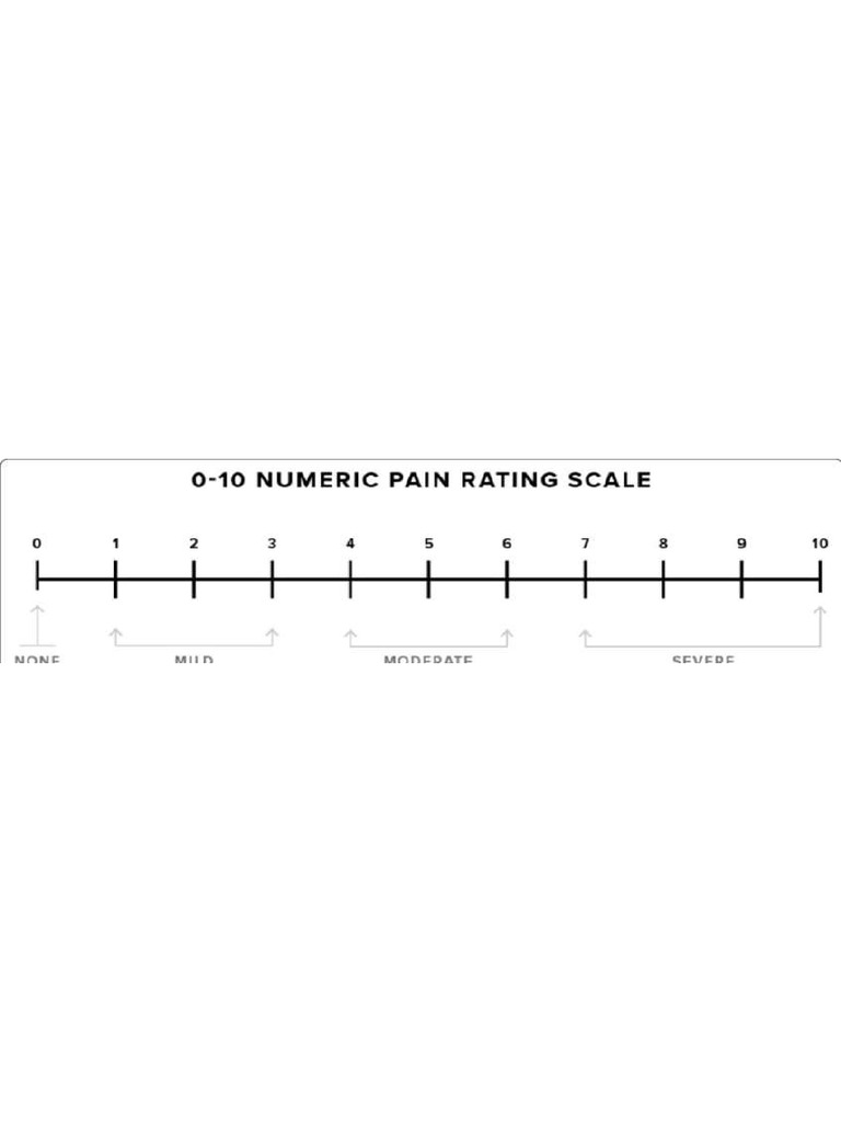 The Numeric Pain Rating Scale NPRS | PDF