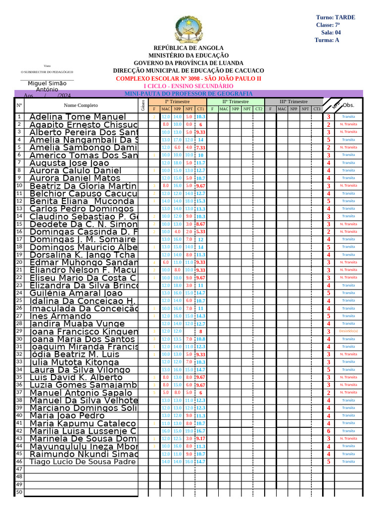 Mini Pauta de Geografia | PDF | Aprendizaje