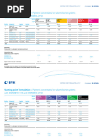 Heubach Brochure Colorants For The Paint Industry 102022 COA1018EN ...