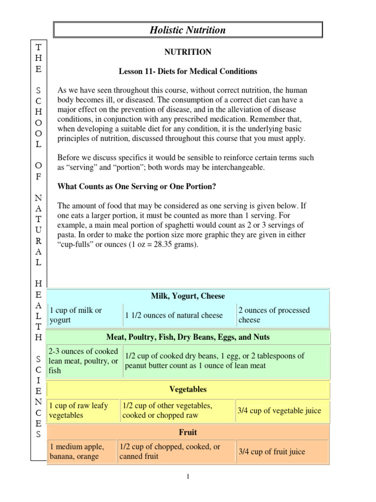 Diets For Medical Conditions | PDF | Fat | Cardiovascular Diseases
