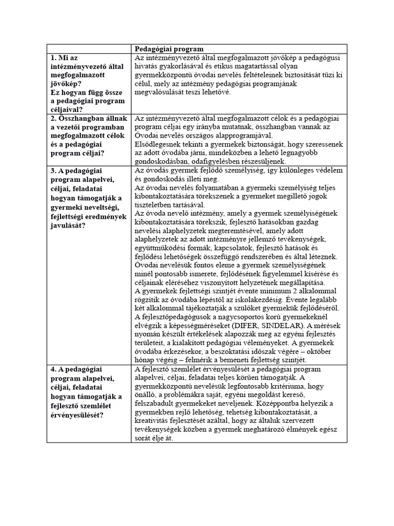 Pedagógiai Program | PDF