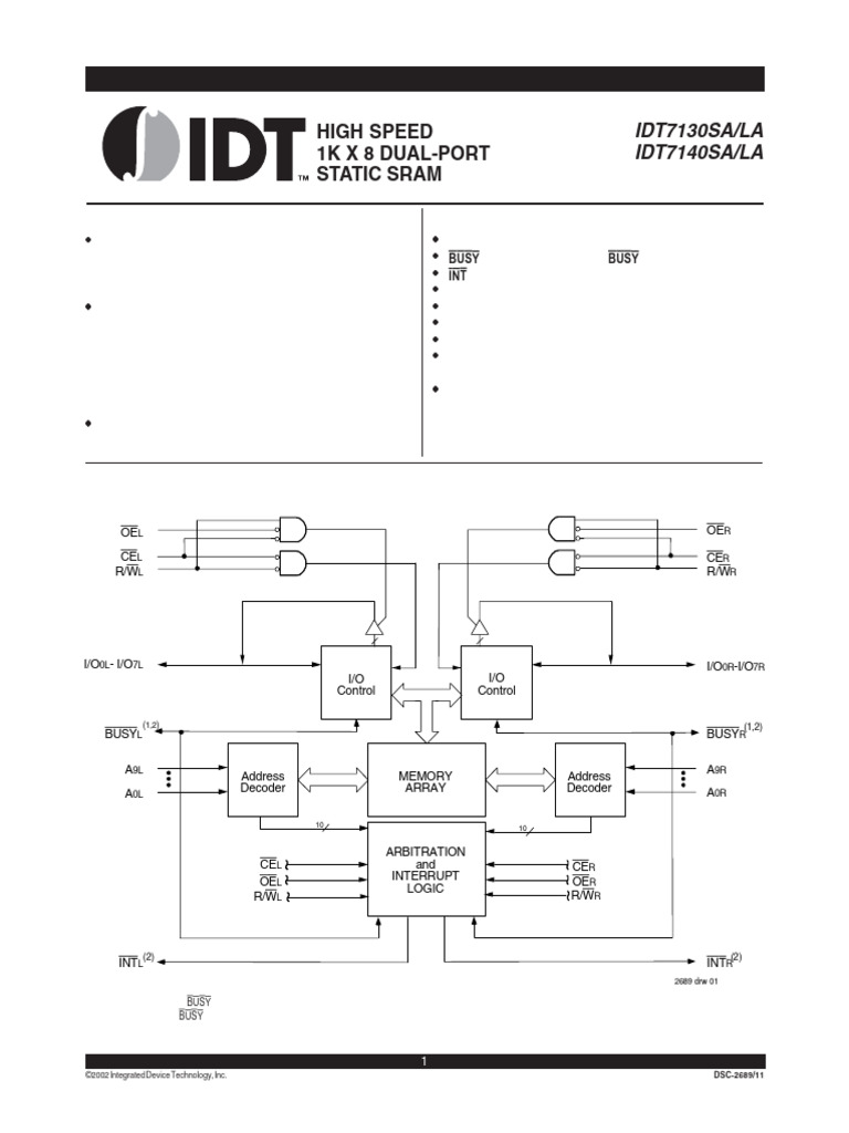 7130SA55JI | PDF | Random Access Memory | Cmos