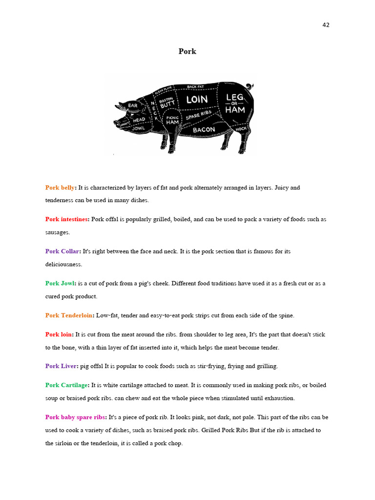 Pork | PDF | Pork | Food And Drink Preparation