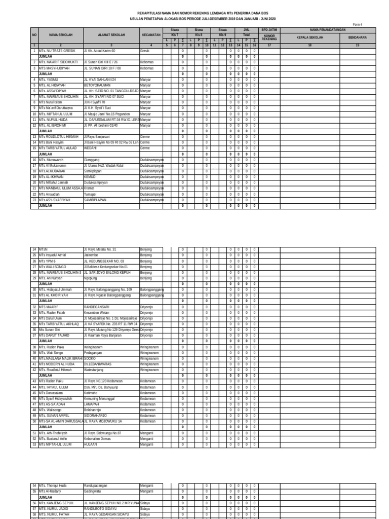 Format Pendataan Mts | PDF