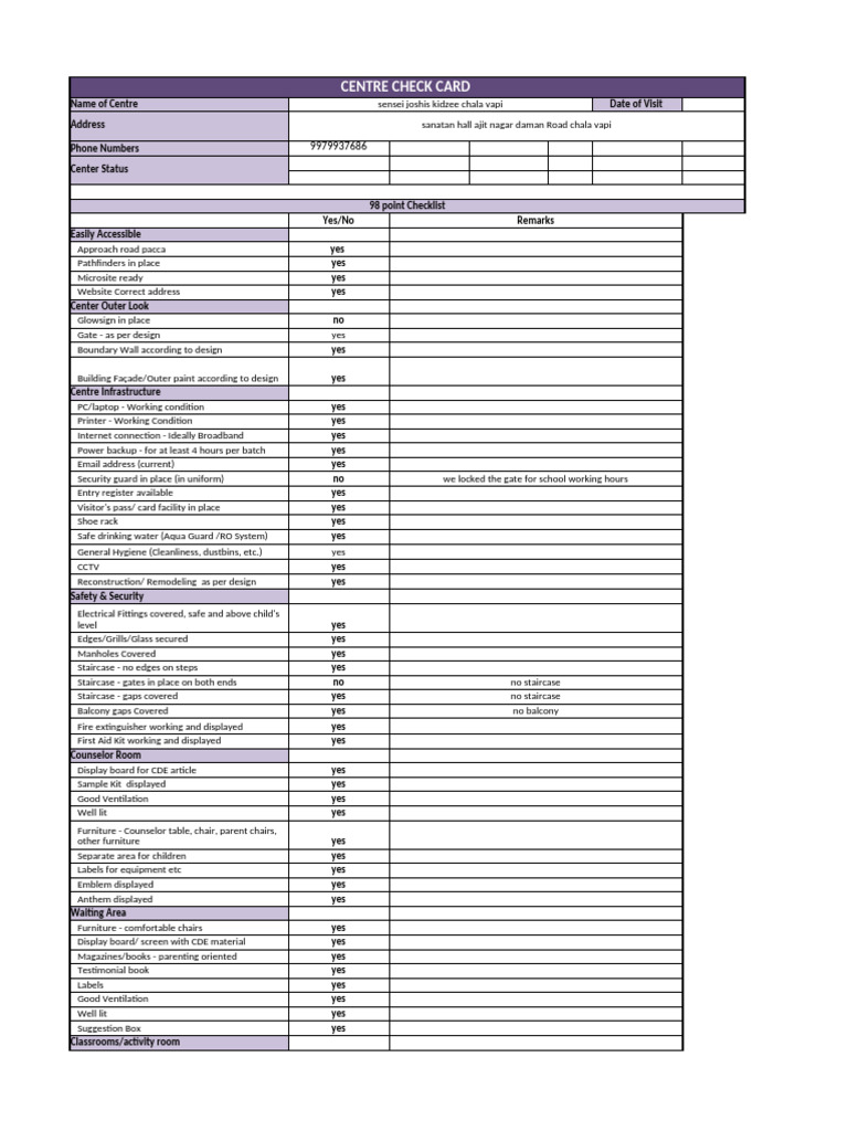 CCC-Center Check Card | PDF | Bathroom