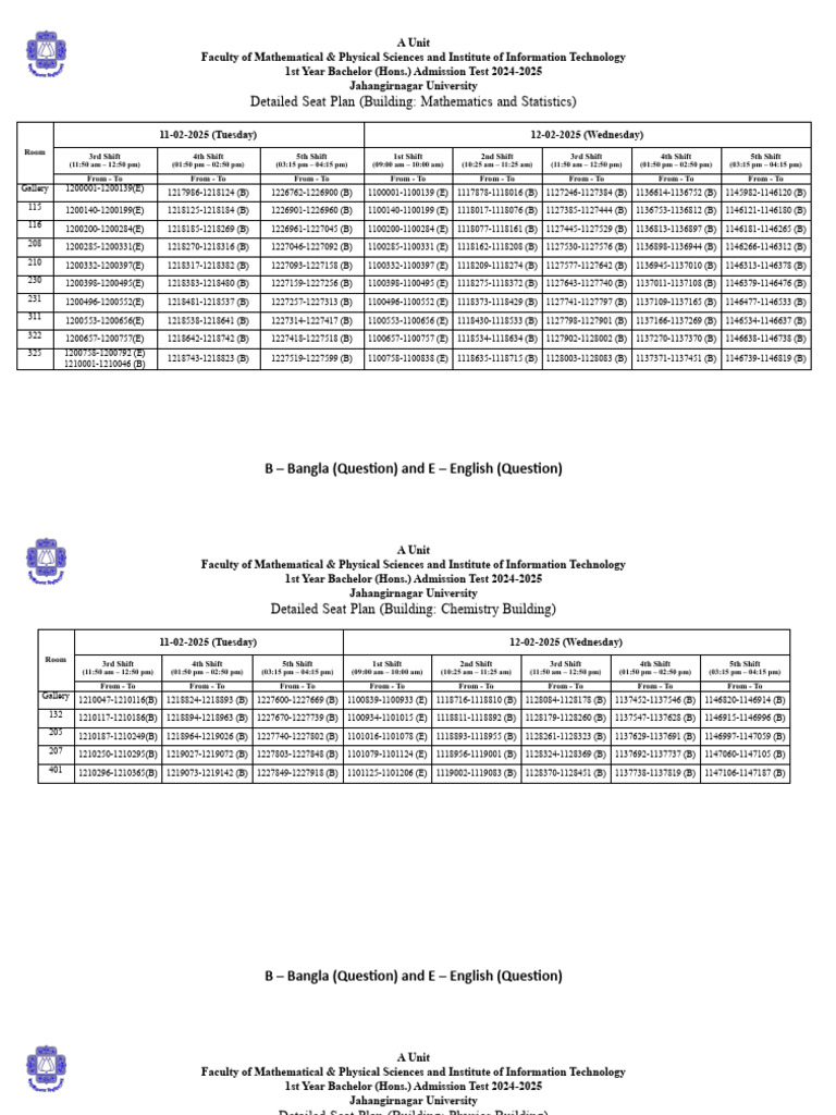 JU Admission 2024 2025 A Unit Room Wise Seat Plan | PDF | Inquiry | Science
