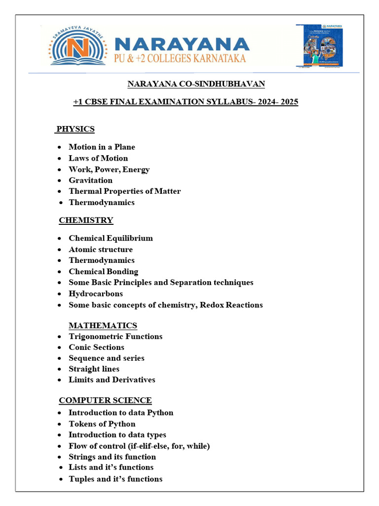 Cbse Final Exam Syllabus-2025 | PDF