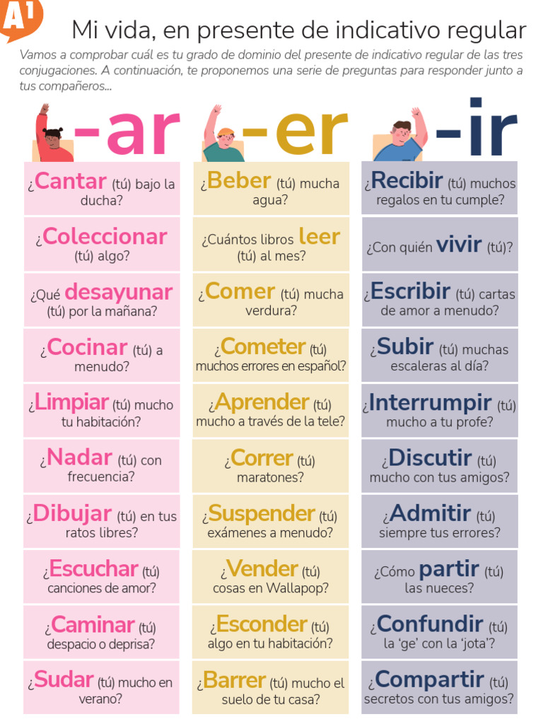 Actividad Presente Indicativo Regular | PDF
