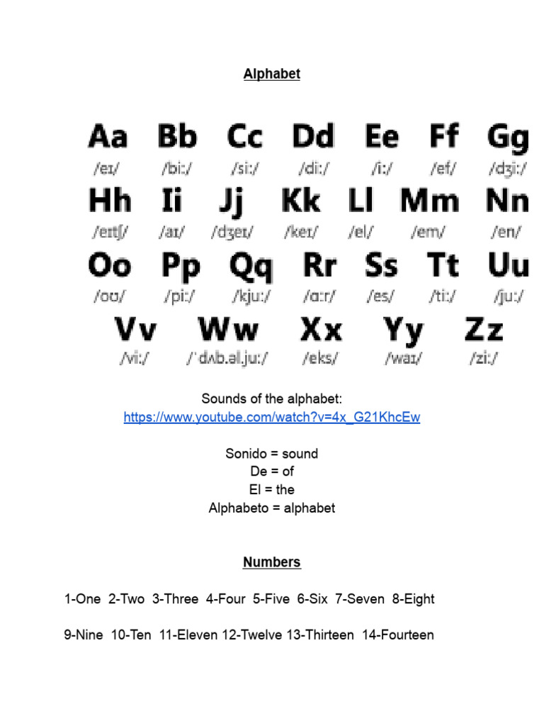 Alphabet and Number Sounds Guide | PDF