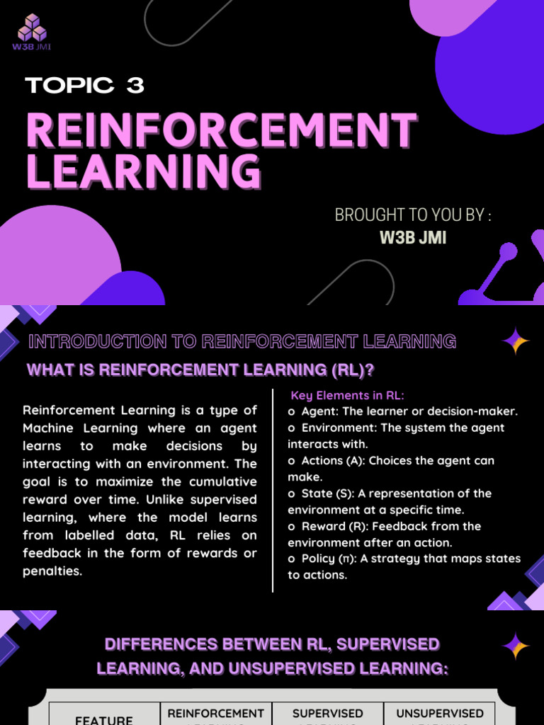 Reinforcement Learning | PDF | Applied Mathematics | Theoretical ... Reinforcement Learning | PDF | Applied Mathematics | Theoretical ...