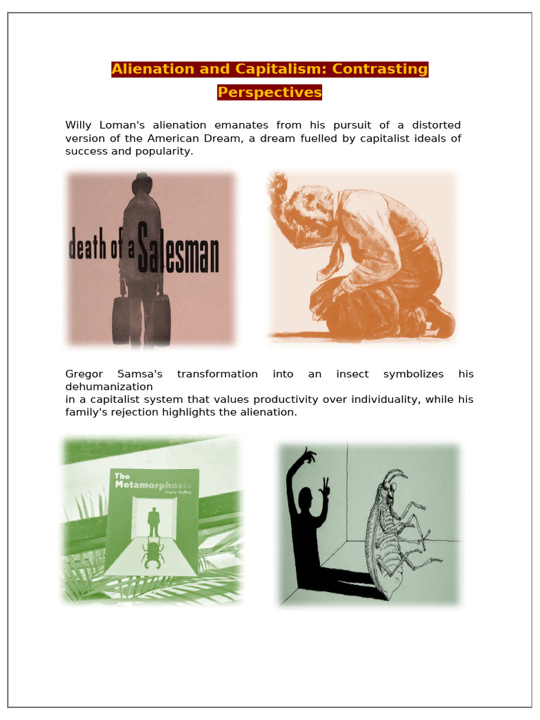Alienation in Capitalism Explored | PDF